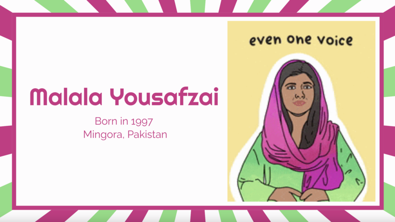 Malala Yousafzai Presentation Template